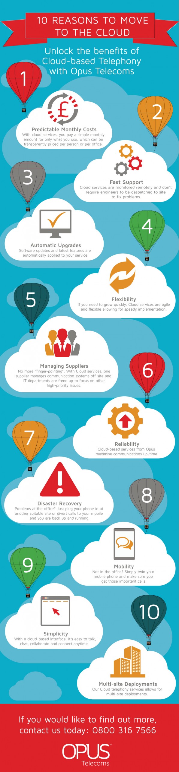 10 Reasons To Move To The Cloud - Opus Technology
